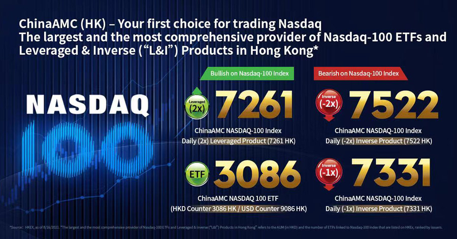 China AMC Direxion Leveraged Product NASDAQ 100 Index Hang Seng Index Hang Seng China Enterprises Index
